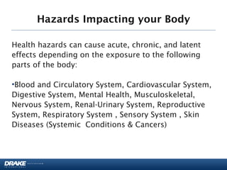 Health Hazards in the Workplace | PPT