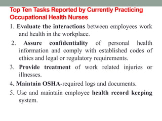 OCCUPATIONAL HEALTH NURSING.pptx