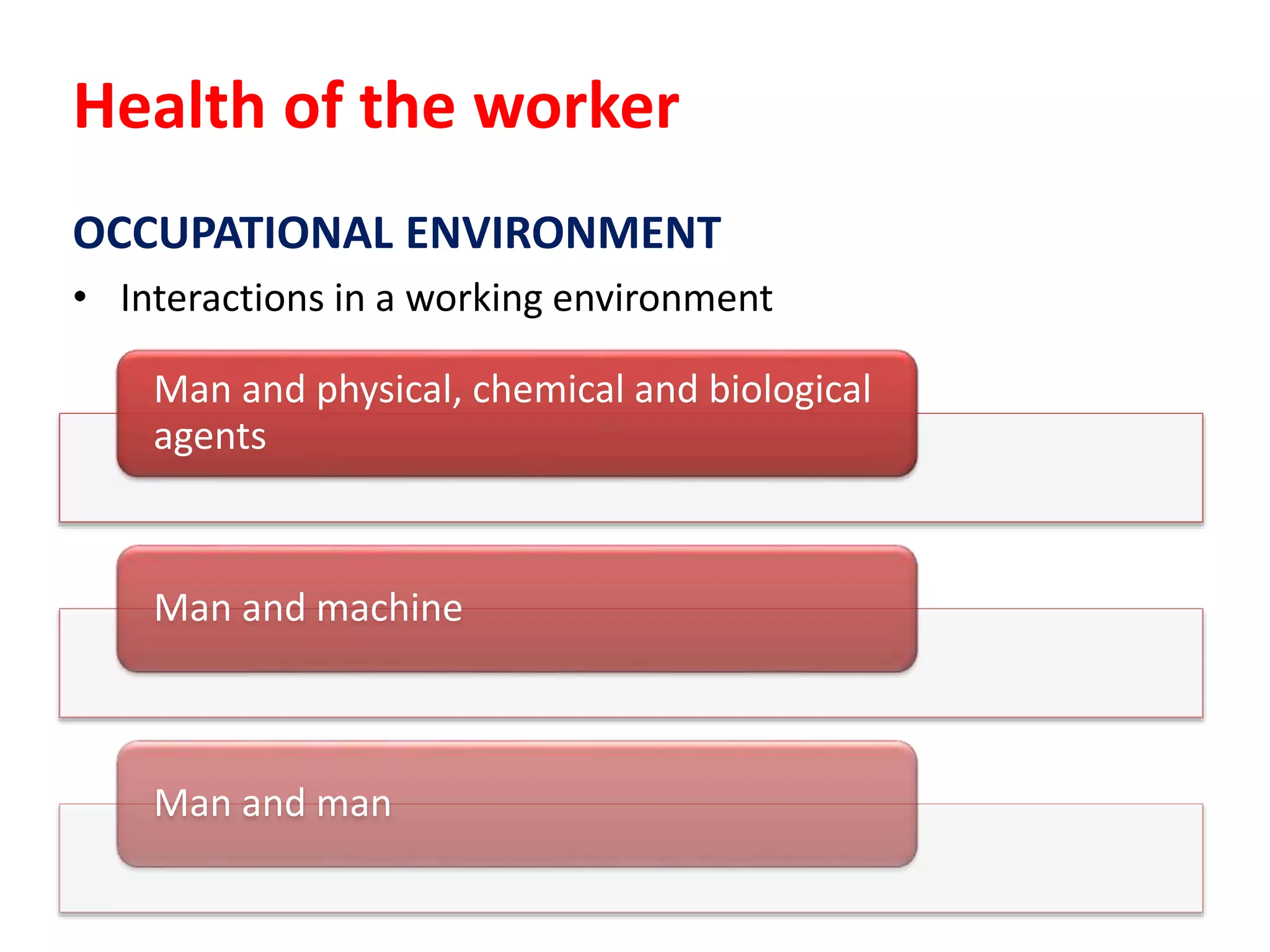 OCCUPATIONAL HEALTH Part 1.pptx