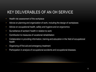 Occupational health program structure, benefit, background ...