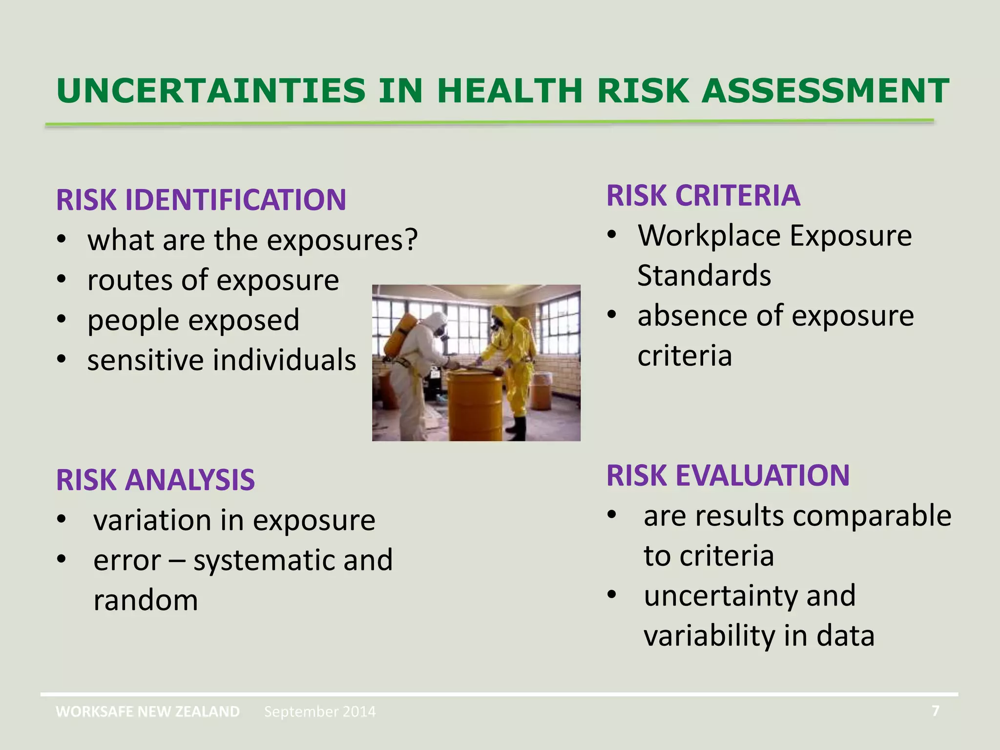Occupational health risk assessment | PPTX