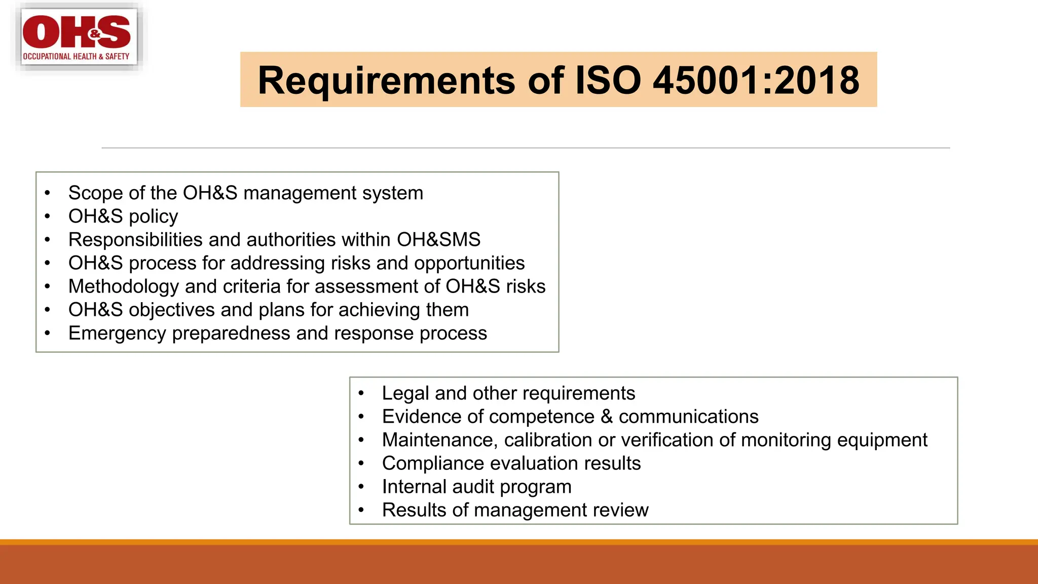Occupational Health & Safety Management System (ISO 45001:2018).pptx