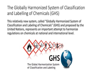 OCCUPATIONAL HYGIENE AND PHYSICAL AND BIOLOGICAL AGENTS TOPIC 6 MITTAL ...