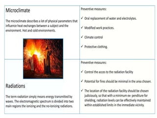 OCCUPATIONAL HYGIENE AND PHYSICAL AND BIOLOGICAL AGENTS TOPIC 6 MITTAL ...