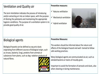 OCCUPATIONAL HYGIENE AND PHYSICAL AND BIOLOGICAL AGENTS TOPIC 6 MITTAL ...