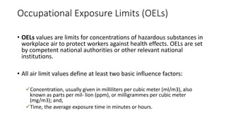 Occupational hygiene physical and biological agents | PDF