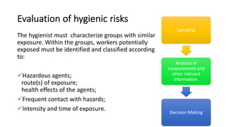 Occupational hygiene physical and biological agents | PDF