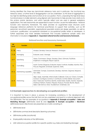 Occupational information guide for employers | PDF