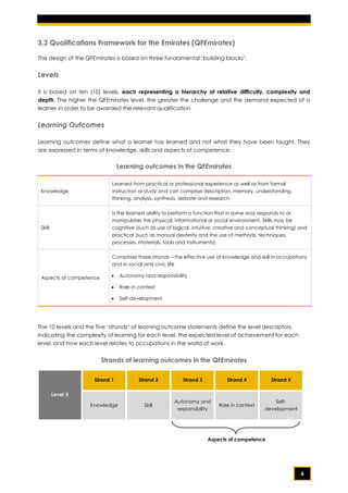 Occupational information guide for employers | PDF