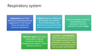 Occupational medicine work related pathologies | PPT