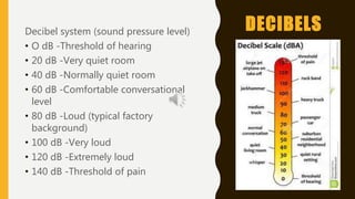 Occupational noise hazard | PPTX