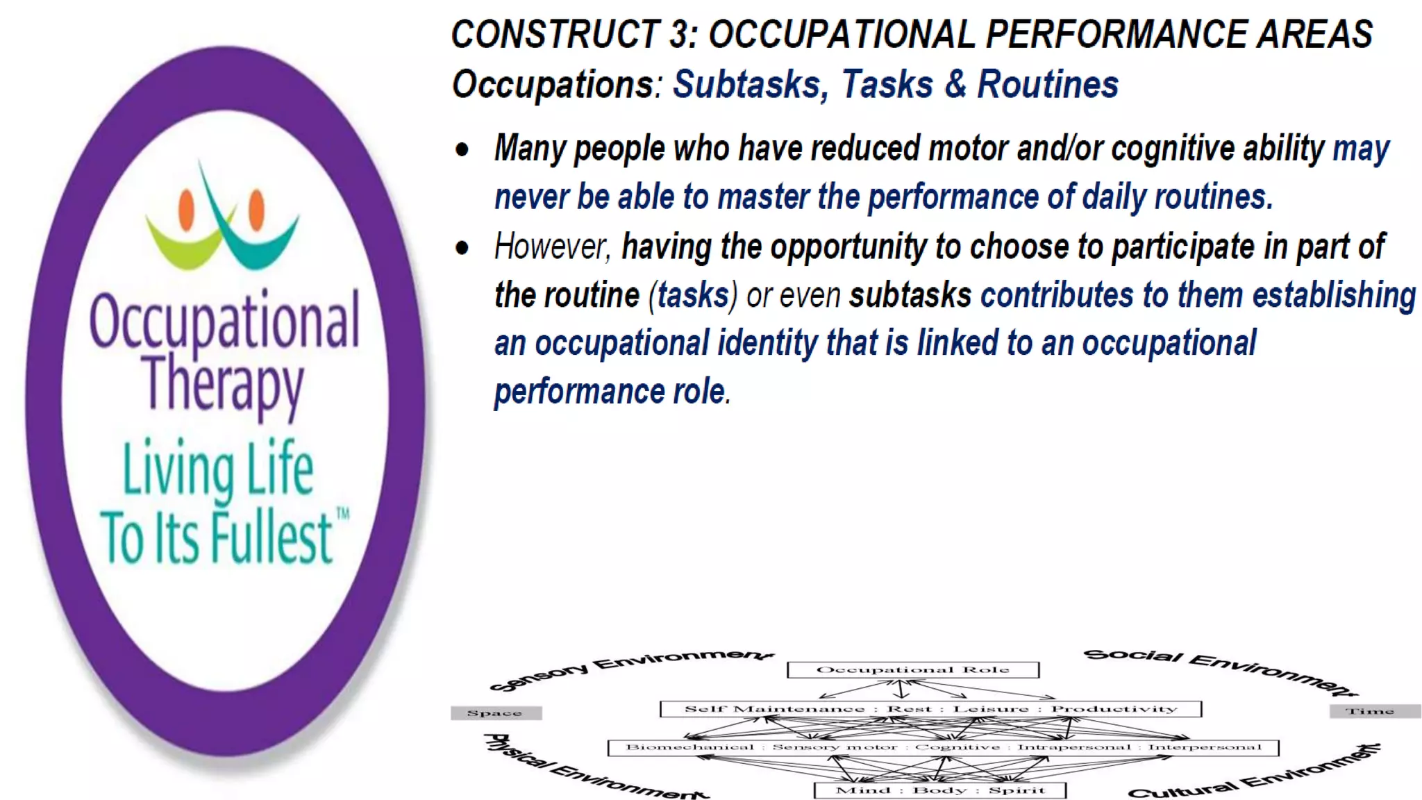 Occupational Performance Model Australia | PPTX