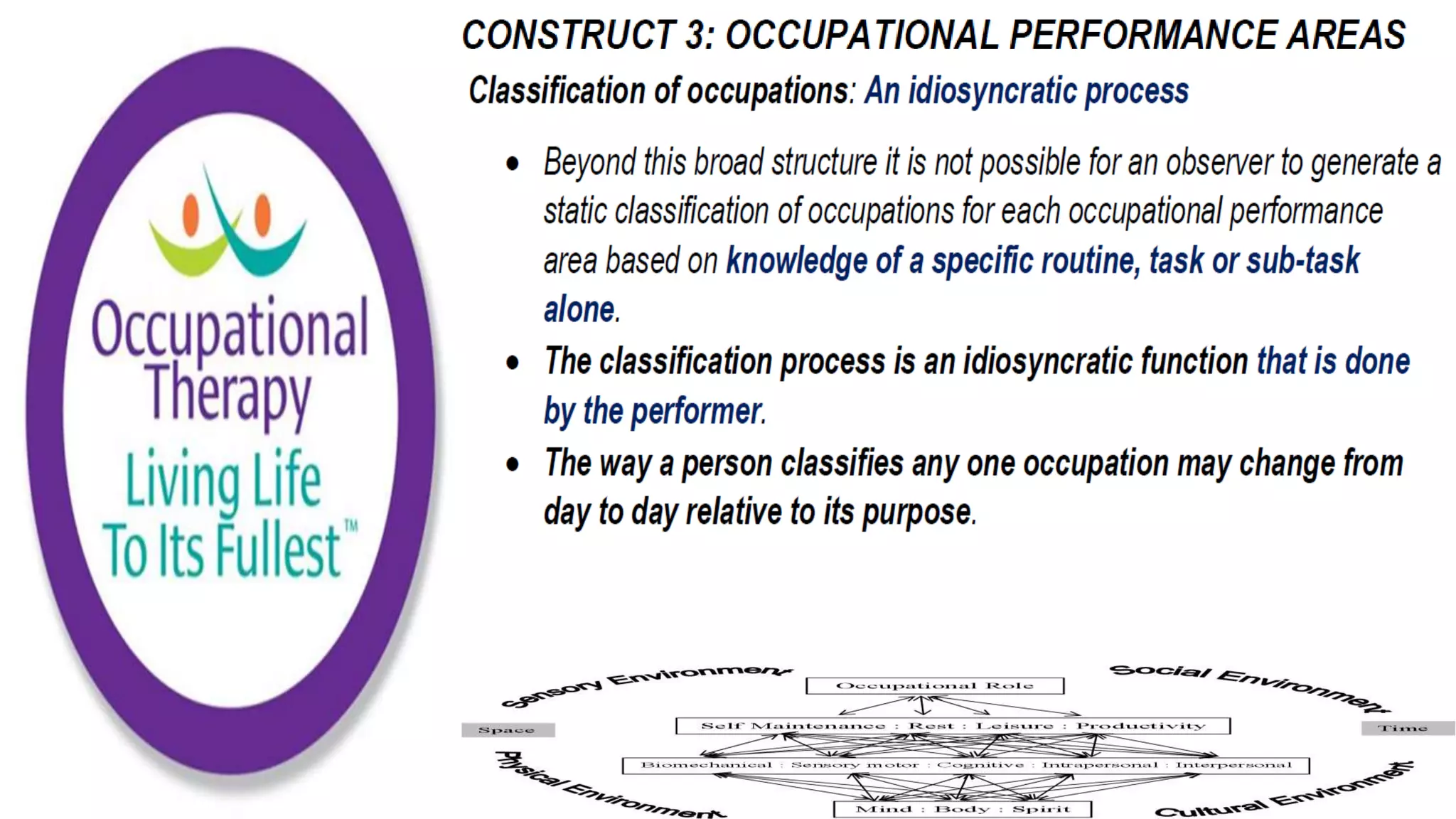 Occupational Performance Model Australia | PPTX