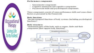 Occupational Performance | PPT