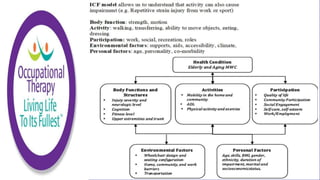 Occupational Performance | PPT