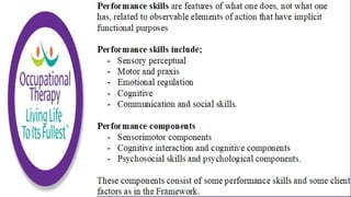 Occupational Performance | PPT
