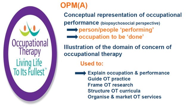 Occupational Performance Model Australia Construct and Structure | PPTX