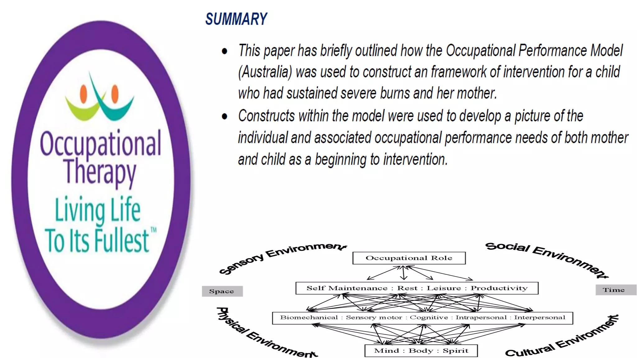 Occupational Performance Model Australia in Practice | PPTX