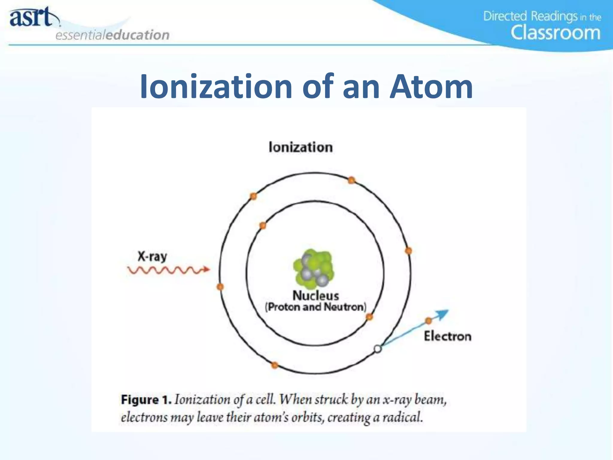 Occupational radiation safety | PPTX