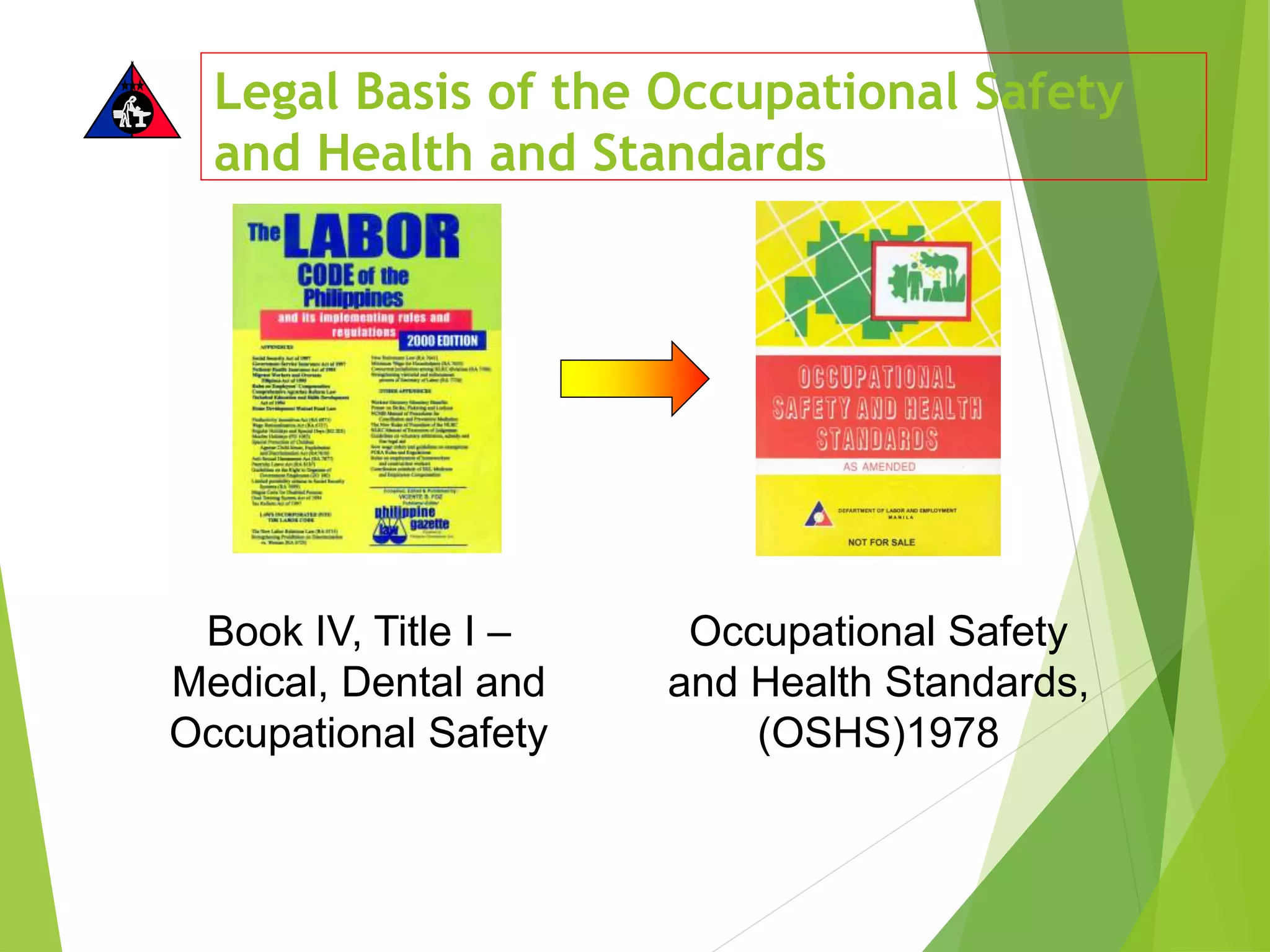 Occupational Safety.ppt