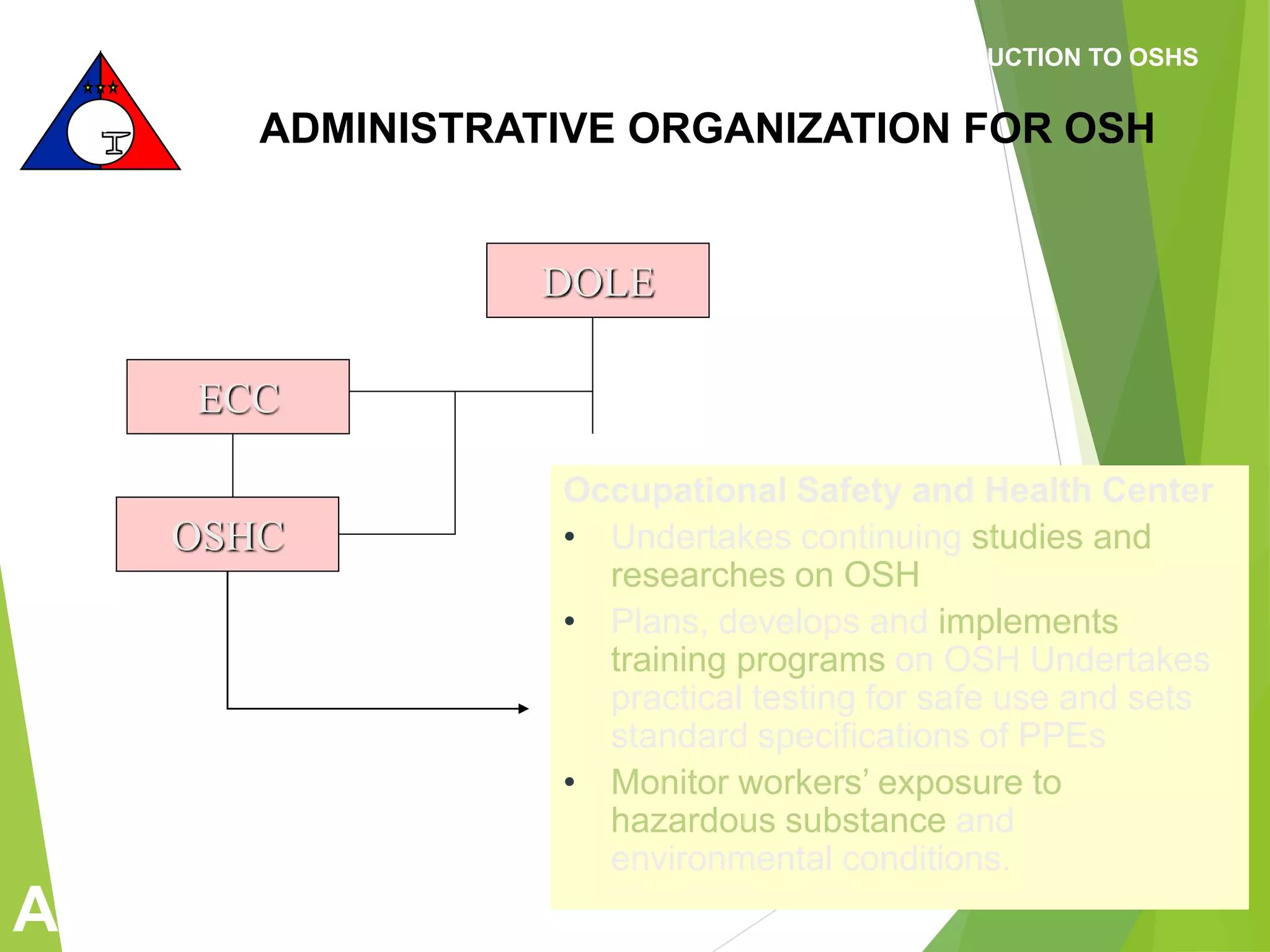 Occupational Safety.ppt