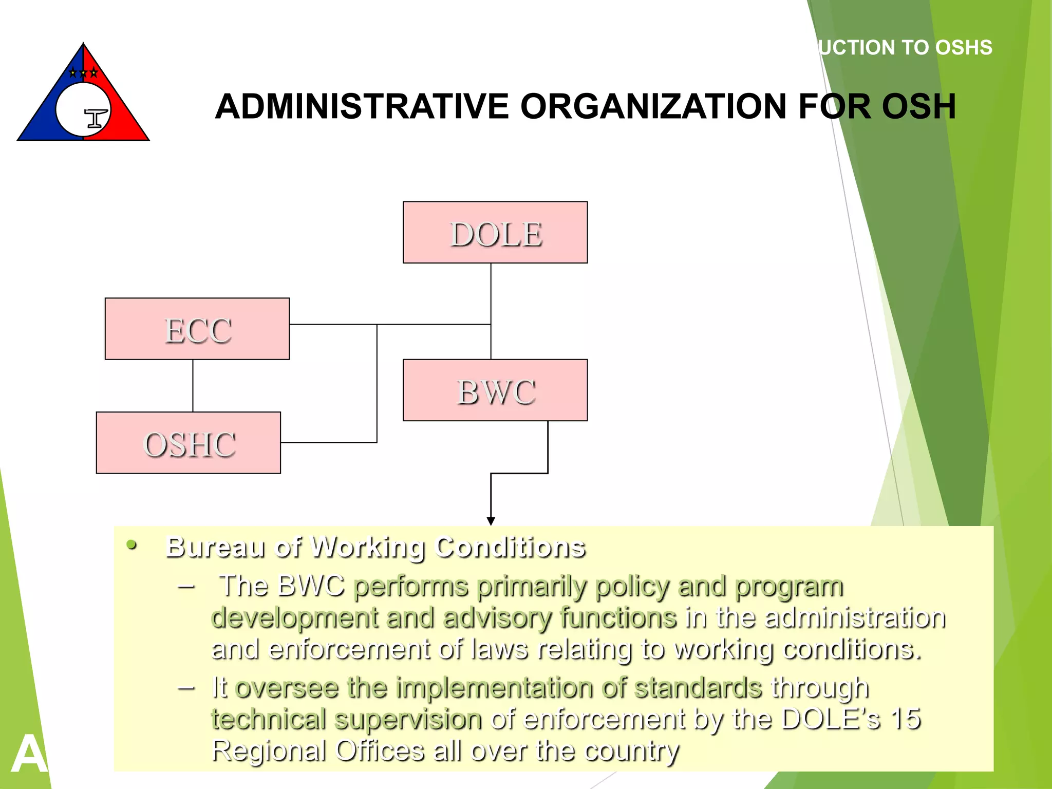 Occupational Safety.ppt