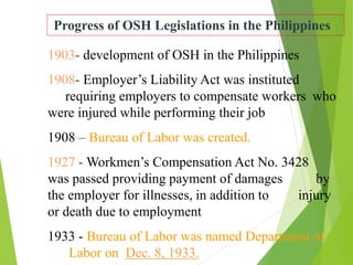 Occupational Safety.ppt