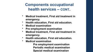 Occupational Safety and Health - Mohamed Sameh Mohamed.pptx