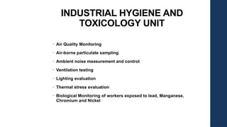 Occupational Safety and Health - Mohamed Sameh Mohamed.pptx