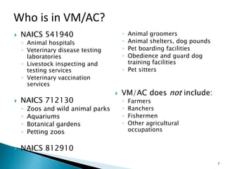 Occupational Safety and Health in Veterinary Medicine and Animal Care ...