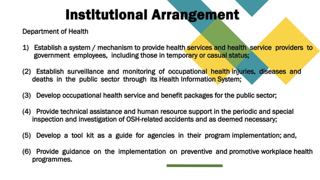 OCCUPATIONAL SAFETY AND HEALTH (OSH) STANDARDS.pptx