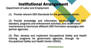 OCCUPATIONAL SAFETY AND HEALTH (OSH) STANDARDS.pptx