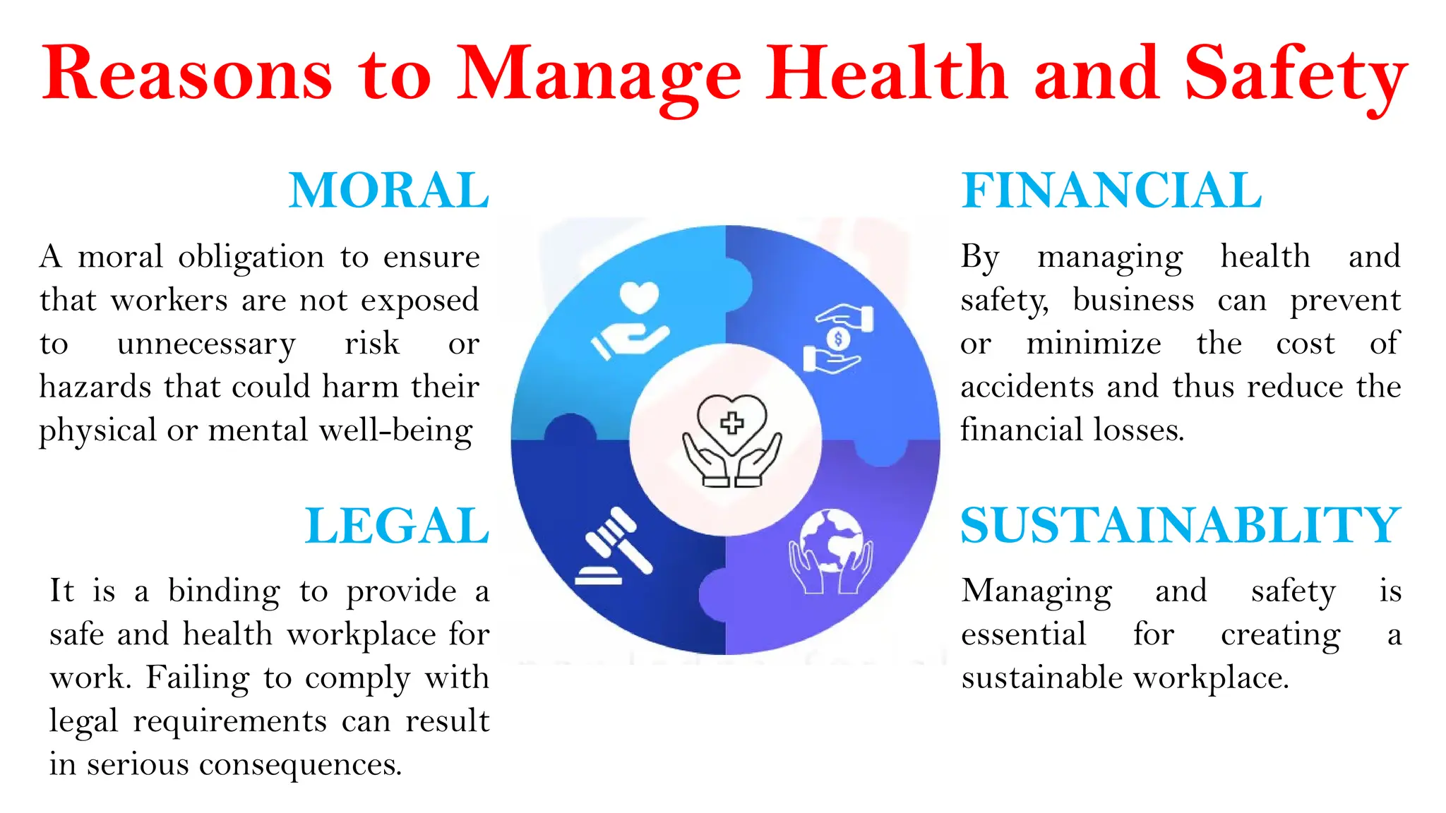 Occupational Safety Hazards in the Food Service Industry.pptx
