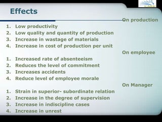 Occupational safety & health...ii