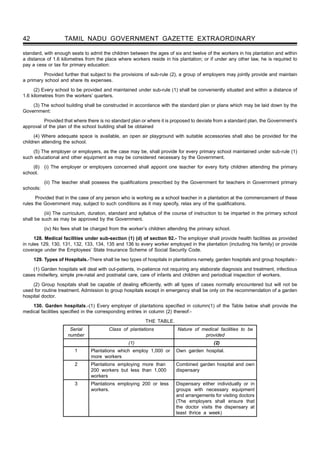 Occupational Safety, Health and Working Condition (Tamil Nadu) Rules, 2022.pdf