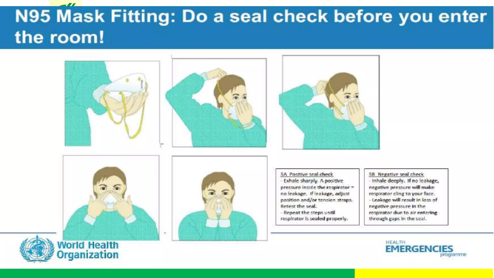 Occupational Safety & Health in CIVID-19 Countermeasures (PPE Used in ...