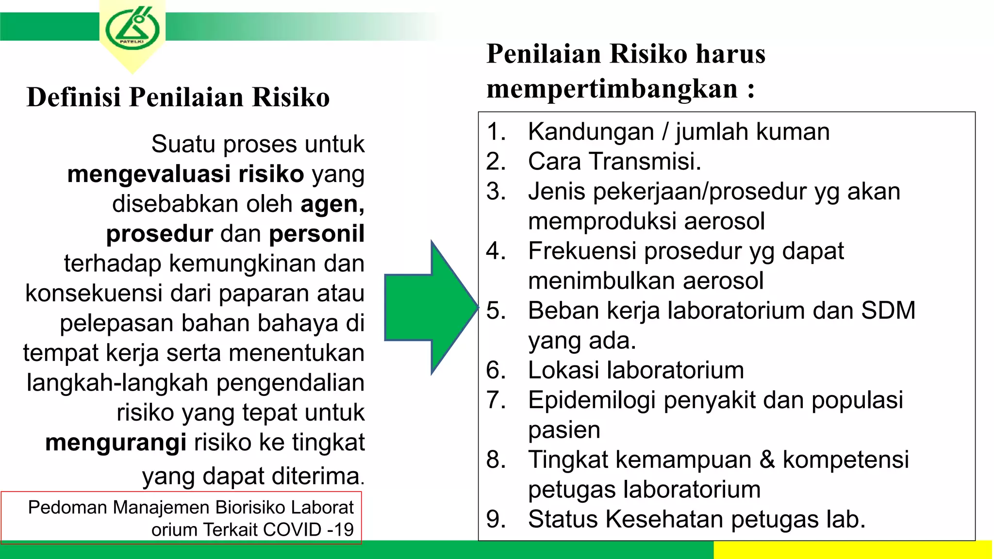 Occupational Safety & Health in CIVID-19 Countermeasures (PPE Used in ...