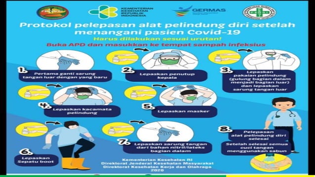 Occupational Safety & Health in CIVID-19 Countermeasures (PPE Used in ...