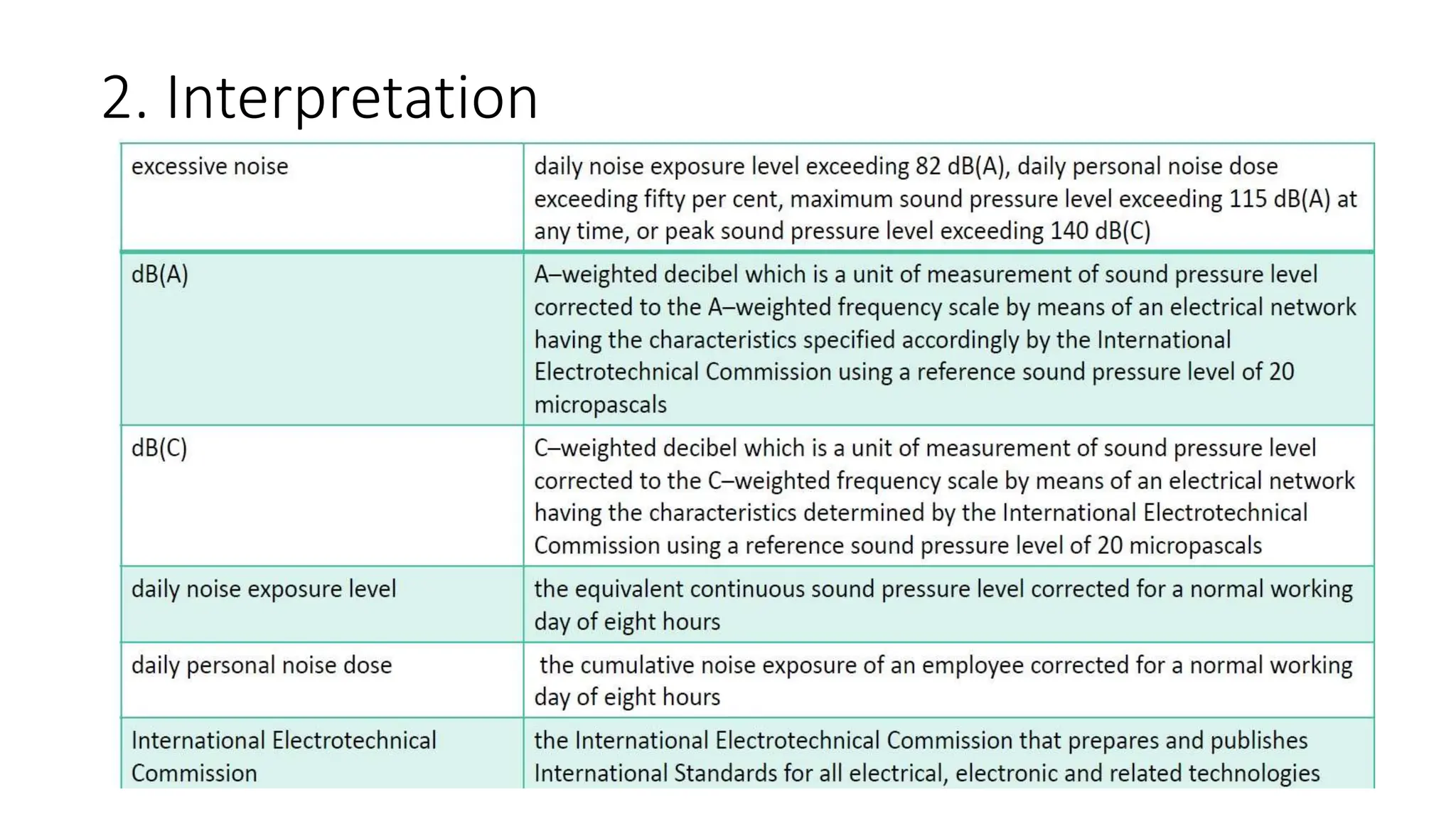 Occupational safety & health regulation (Noise exposure.pptx