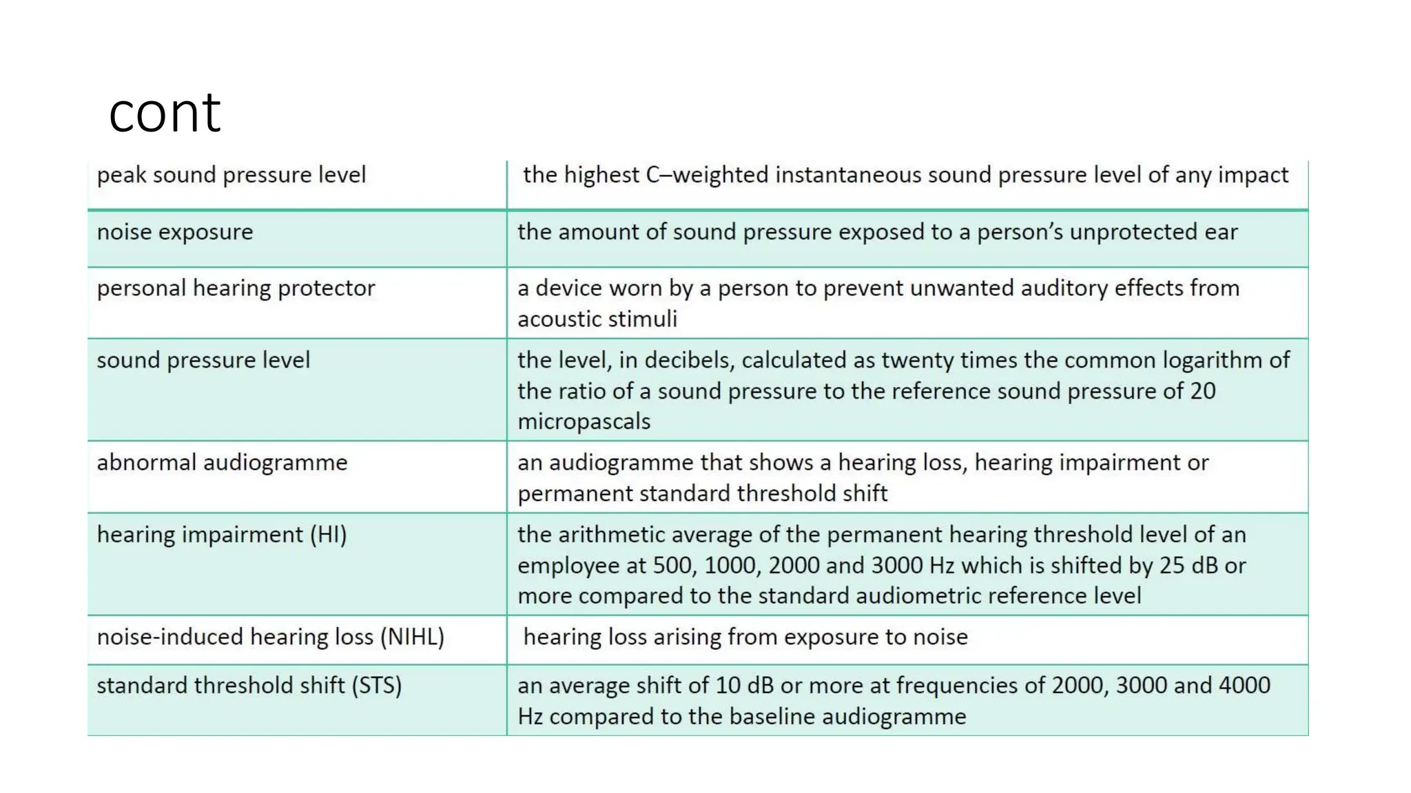 Occupational safety & health regulation (Noise exposure.pptx