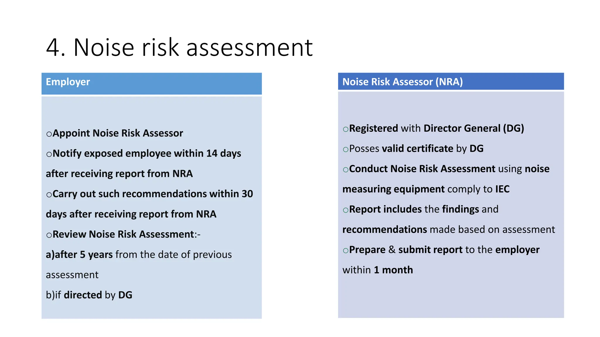 Occupational safety & health regulation (Noise exposure.pptx