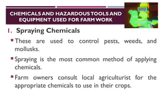 Occupational Safety Measures in The Farm.pptx