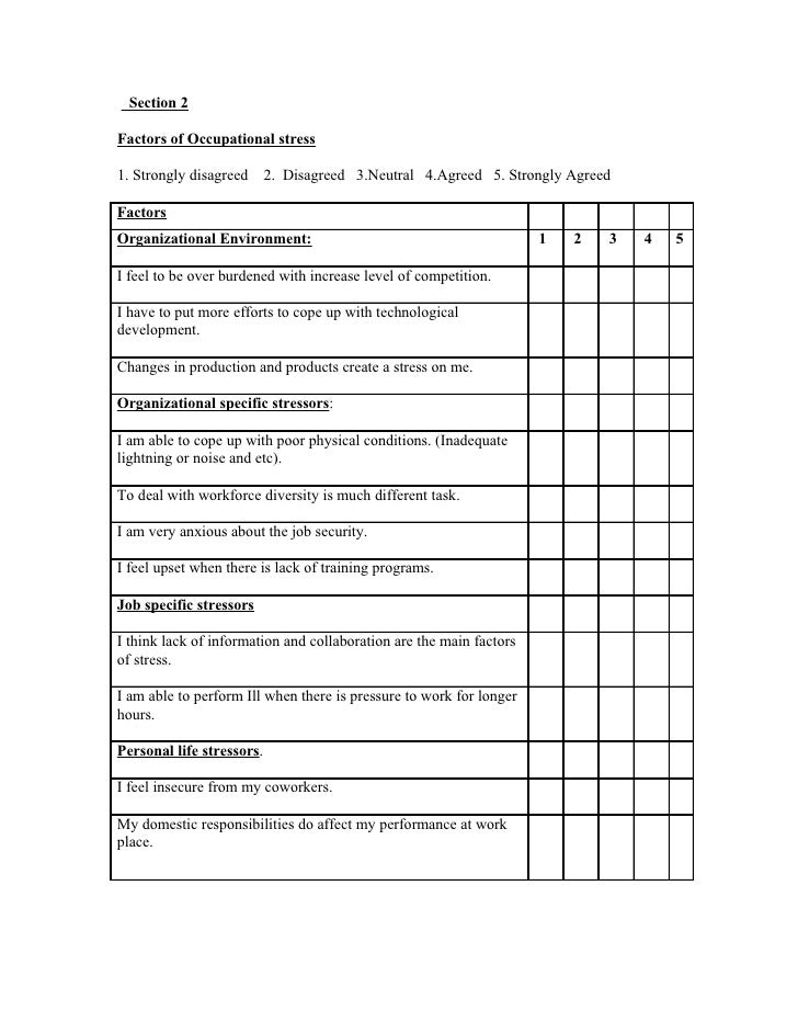 Occupational stress experienced by male and female employees