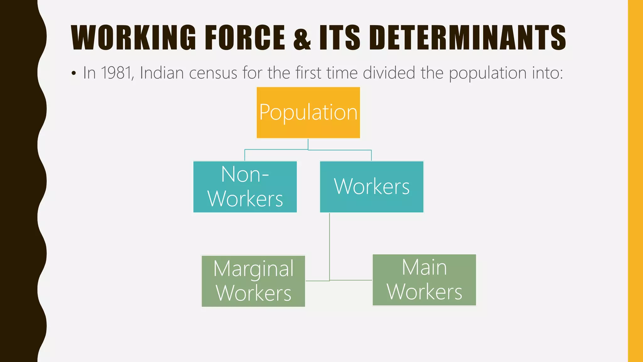 Occupational Structure | PPTX