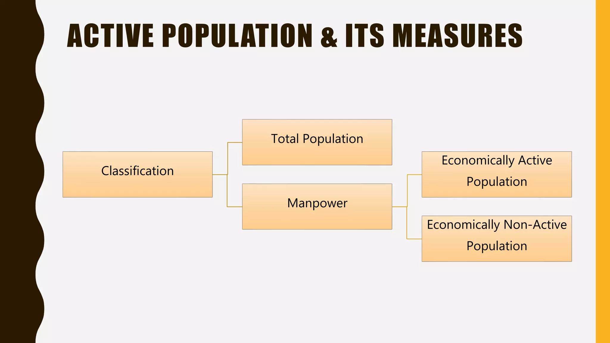 Occupational Structure | PPTX