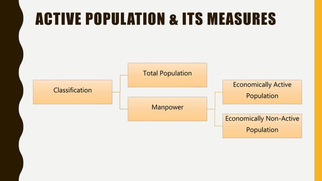 Occupational Structure | PPTX
