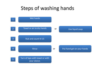 Occupational therapy | PPT