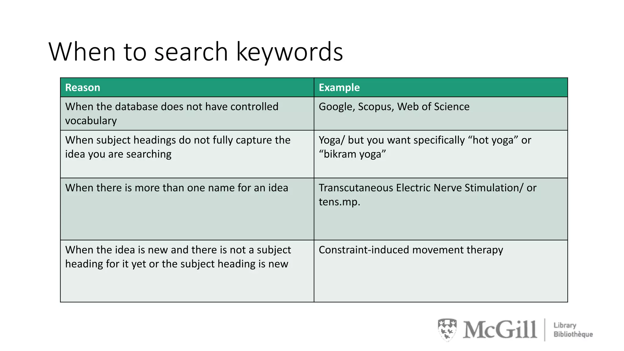 Searching with PICO and Alternative question formulation framework OT ...