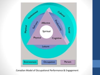 Occupational therapy and assistive technology | PPTX