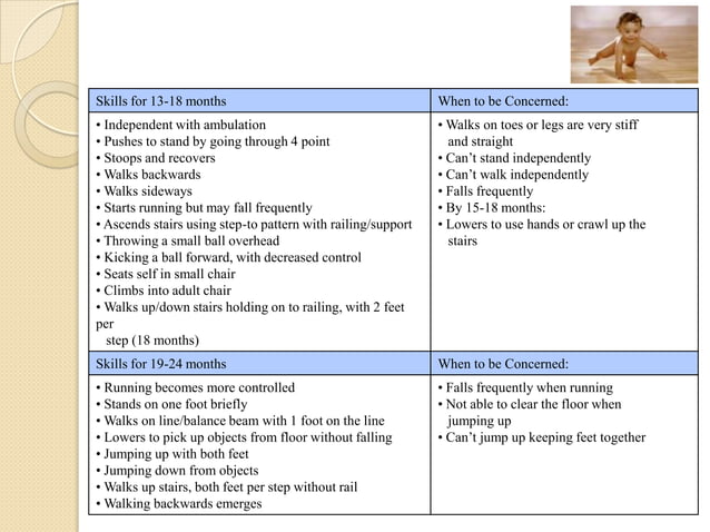 Child Development & Occupational therapy | PPTX | Parenting Babies and ...